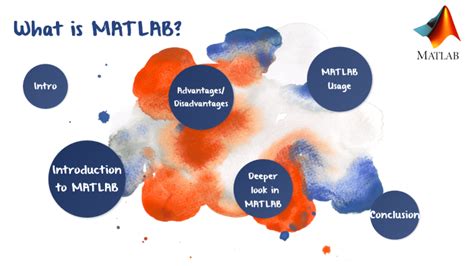 matlab by sara fhm on prezi