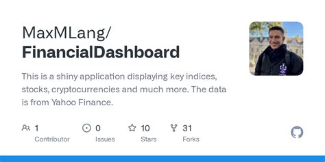 GitHub MaxMLang FinancialDashboard This Is A Shiny Application Displaying Key Indices Stocks