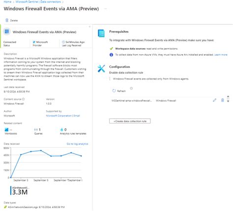 New Microsoft Sentinel Workbook Windows Firewall Via Ama