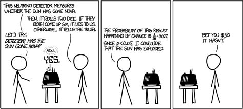Are There Any Examples Where Bayesian Credible Intervals Are Obviously Inferior To Frequentist
