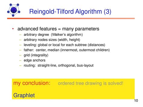 Graph Drawing Past Present Future Ppt Download