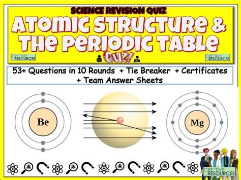 Periodic Table Revision Teaching Resources
