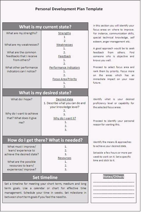 20 Personal Growth Plan Template Simple Template Design