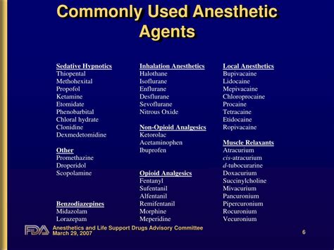 Ppt Overview And Regulatory Issues Regarding Anesthetic Agents For