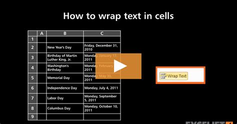 How To Wrap Text In Cells In Excel Video Exceljet