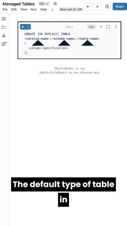 Creating Managed Tables In Databricks Unity Catalog Databricks Datalakehouse Youtube