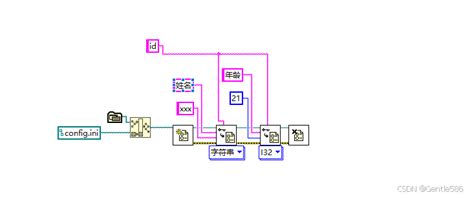 Labview读写ini配置文件labview读取ini文件 Csdn博客