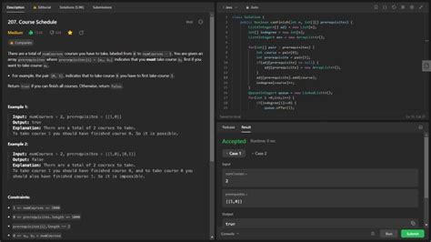 Suniksha Ben Patel On Linkedin 100daysofcodingchallenge Drgvishwanathanchallenge