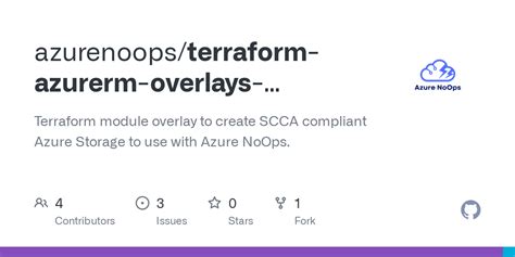Github Azurenoopsterraform Azurerm Overlays Storage Account Terraform Module Overlay To