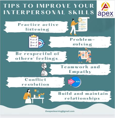 The Apex Learning Posted On Linkedin