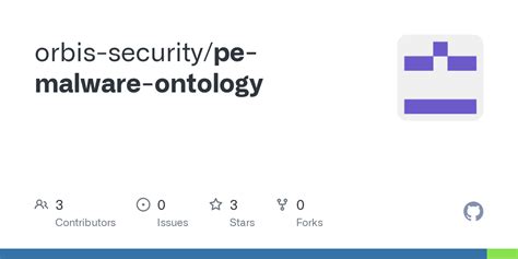 GitHub Orbis Security Pe Malware Ontology