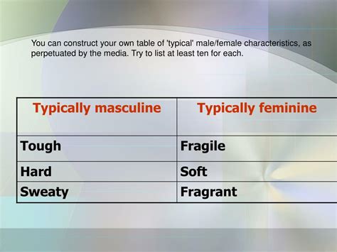 Ppt Representation Powerpoint Presentation Free Download Id