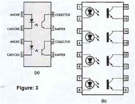 Optocoupler Circuits Working Characteristics Interfacing Homemade Circuit Projects