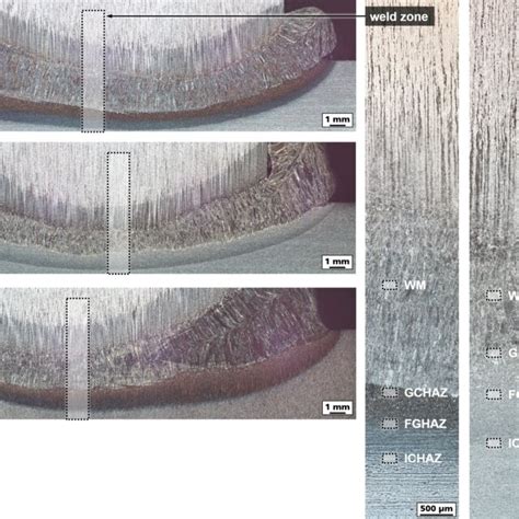 Macro Section And Positions Of Microstructural Analysis Nital Etch