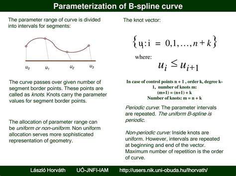 Representation Of Geometry In Model Space Ppt Download