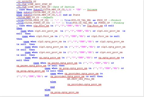 Sqlevaluation Please Review This Sql And Provide A