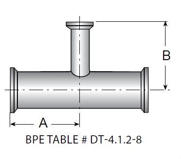 Process Flow Depot Powered By TEK Clamp Reducing Tee