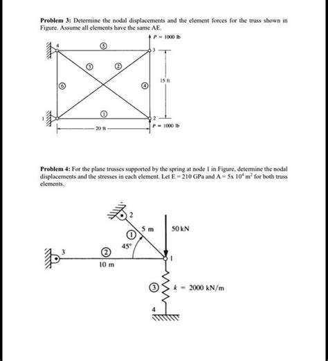 Problem 3 Determine The Nodal Displacements And The Element Forces For The Truss Shown In