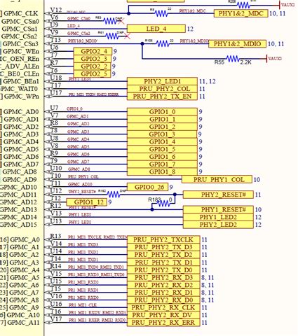 PROCESSOR SDK AM X AM As EtherCAT Slave Processors Forum Processors TI E E Support