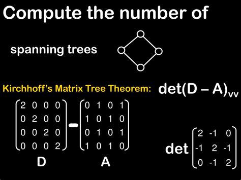 PPT Adaptive Annealing A Near Optimal Connection Between Sampling And Counting PowerPoint