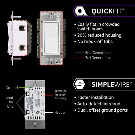 Enbrighten Zigbee In Wall Smart Switch With Quickfit™ And Simplewire™