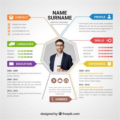 [how To] เขียนเรซูเม่สมัครงานอย่างไรให้ดูน่าสนใจ หางานเชียงราย Jobschiangrai