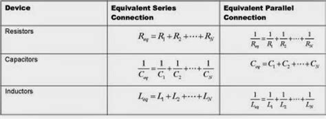 Electric Circuit Analysis Formula Sheet TipsNTricks