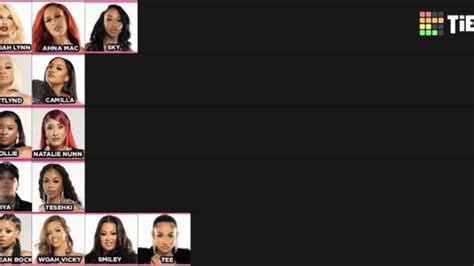 Baddies East Tier List Baddies Tiered My Opinions