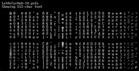 Linux Console Fonts