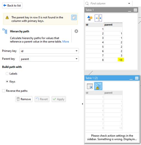 Error Handling In Hierarchy Path Easymorph Community Data Preparation Professionals And