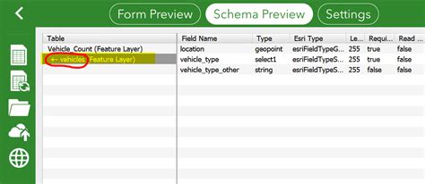 Displaying Repeats Esri Community