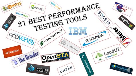 21 Best Performance Load Testing Tools Youtube