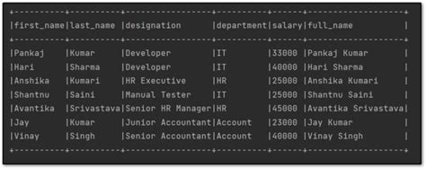 How To Write PySpark DataFrame To CSV Programming Funda