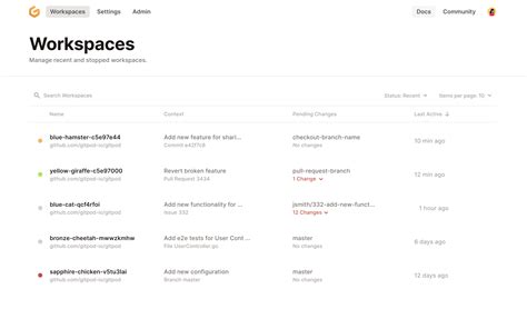 Make It Easier To Open A Workspace On Hover · Issue 4213 · Gitpod Io