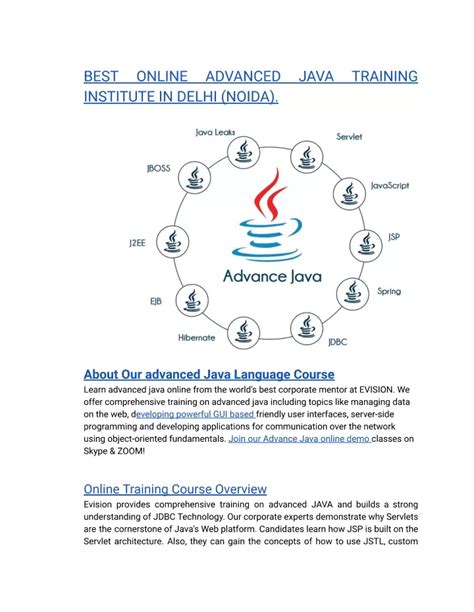 Ppt Best Online Advanced Java Training Institute In Delhi Noida Powerpoint Presentation
