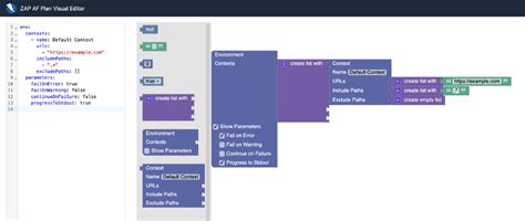 a visual editor for the zap automation framework akshath kothari