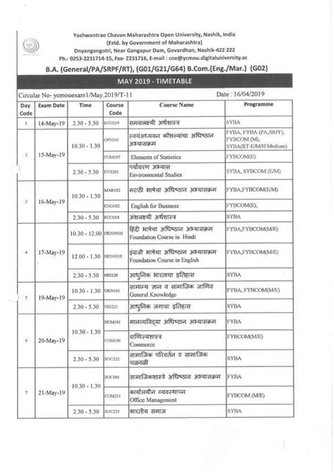 Exam Timetable For India