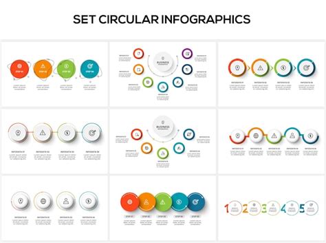 D Finir L Infographie Circulaire Avec Tapes Options Pi Ces Ou