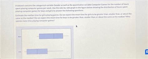 Solved A Dataset Contains The Categorical Variable Gender As