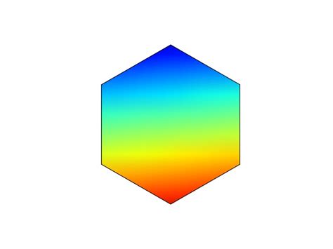 Python How To Use Set Clipped Path For Basemap Polygon Stack Overflow