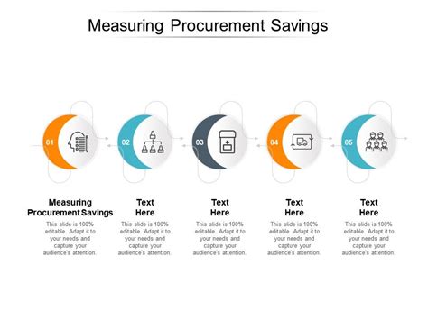 Measuring Procurement Savings Ppt Powerpoint Presentation Professional Example Cpb