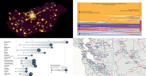 Stunning New Data Visualization Examples Around Internet Dataviz Weekly