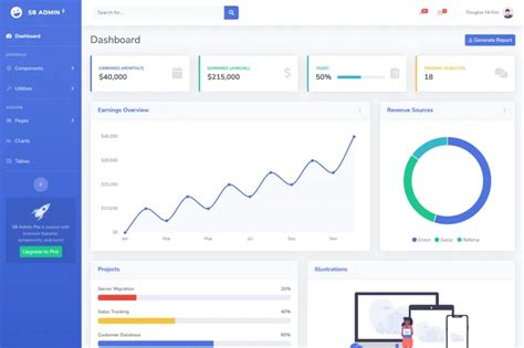 10 Free Bootstrap Admin Templates For Your Web App 2022 CoreUI