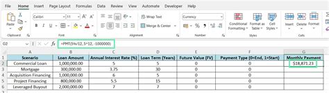 How Investment Bankers Use Excels Pmt Function Downloadable Template