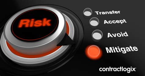 How To Improve Contract Management Solutions For Risk Mitigation