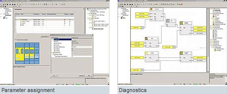 Software Switching Simotech