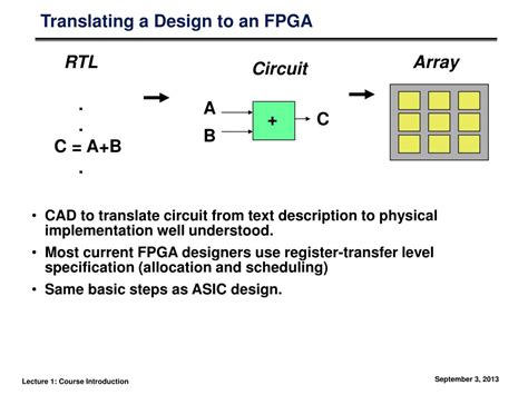 Ppt Ece 636 Reconfigurable Computing Lecture 1 Course Introduction