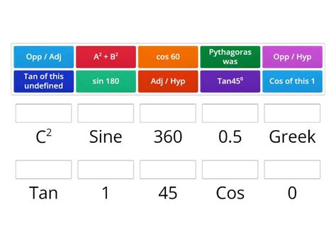 Year 12 Trig Match Up