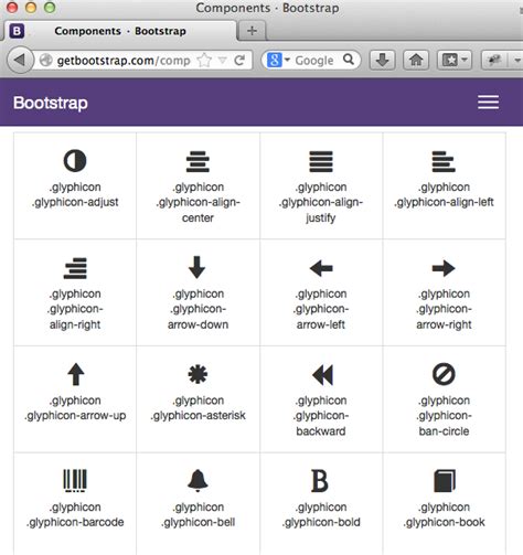 Bootstrap 3 Glyphicons Not Working In Firefox · Issue 891 · Jsbinjsbin · Github