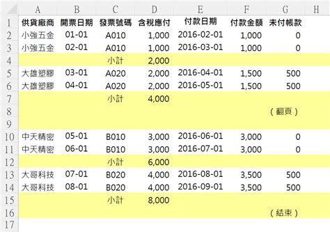 Excel刪除空白列：1鍵自動隱藏或刪除空行的方法
